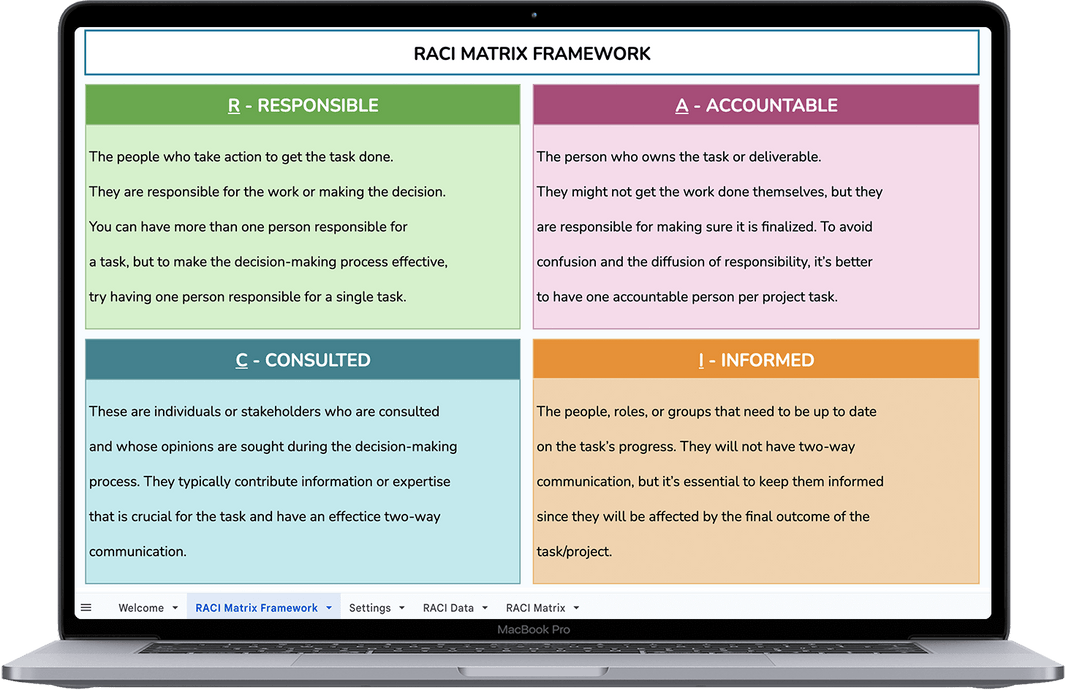 RACI Matrix Spreadsheet Template