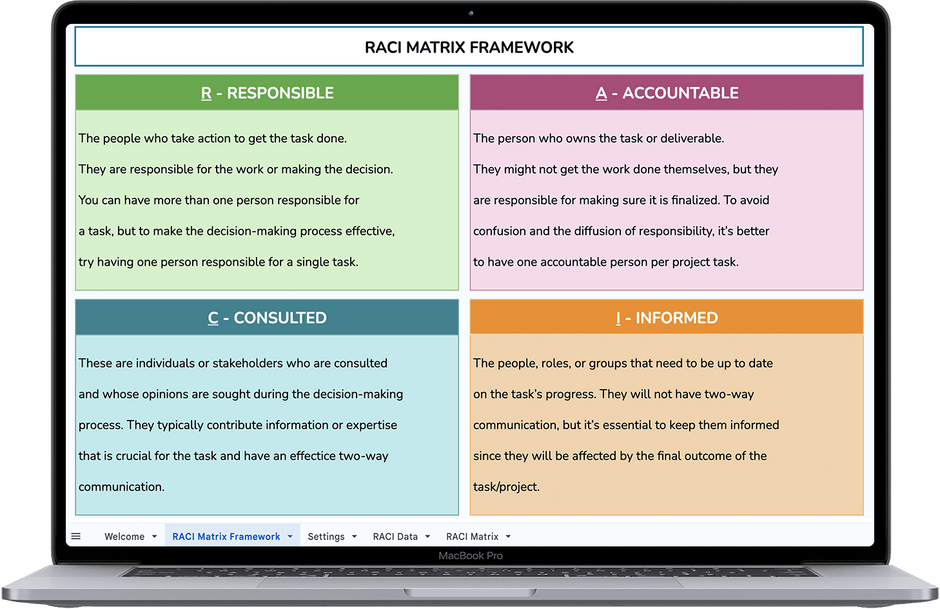 RACI Matrix Spreadsheet Template