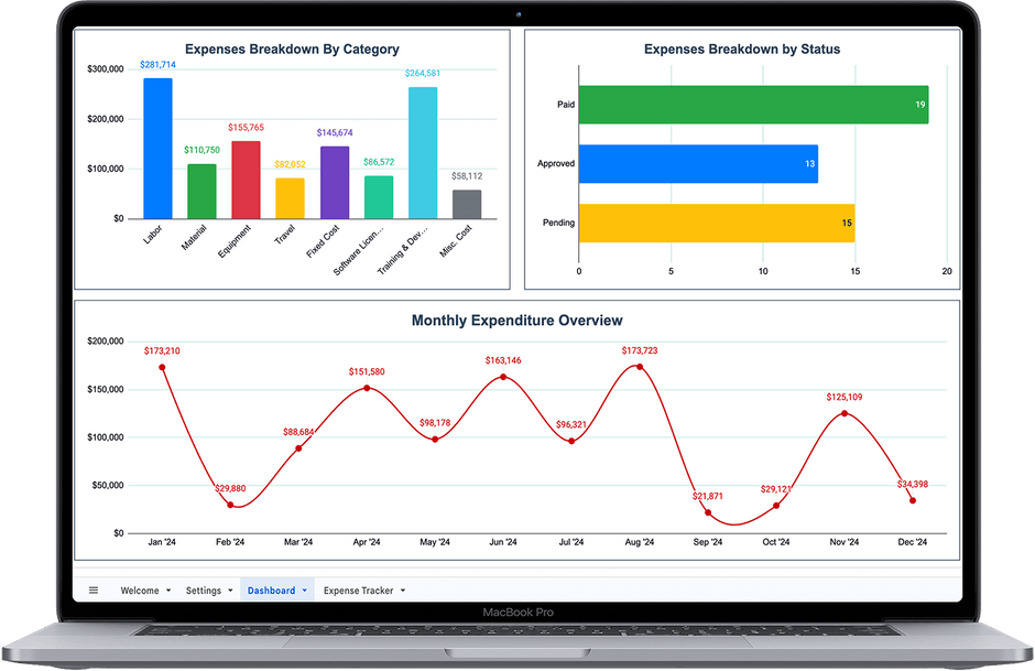 Project Budget Tracker Spreadsheet Template