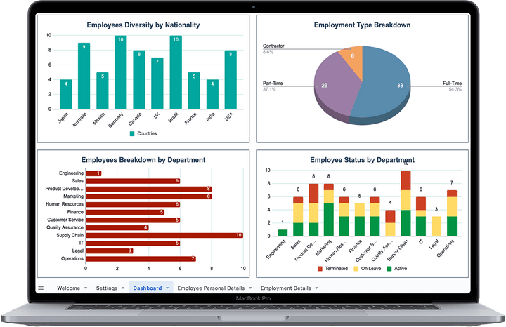 Employee Data Management System Template