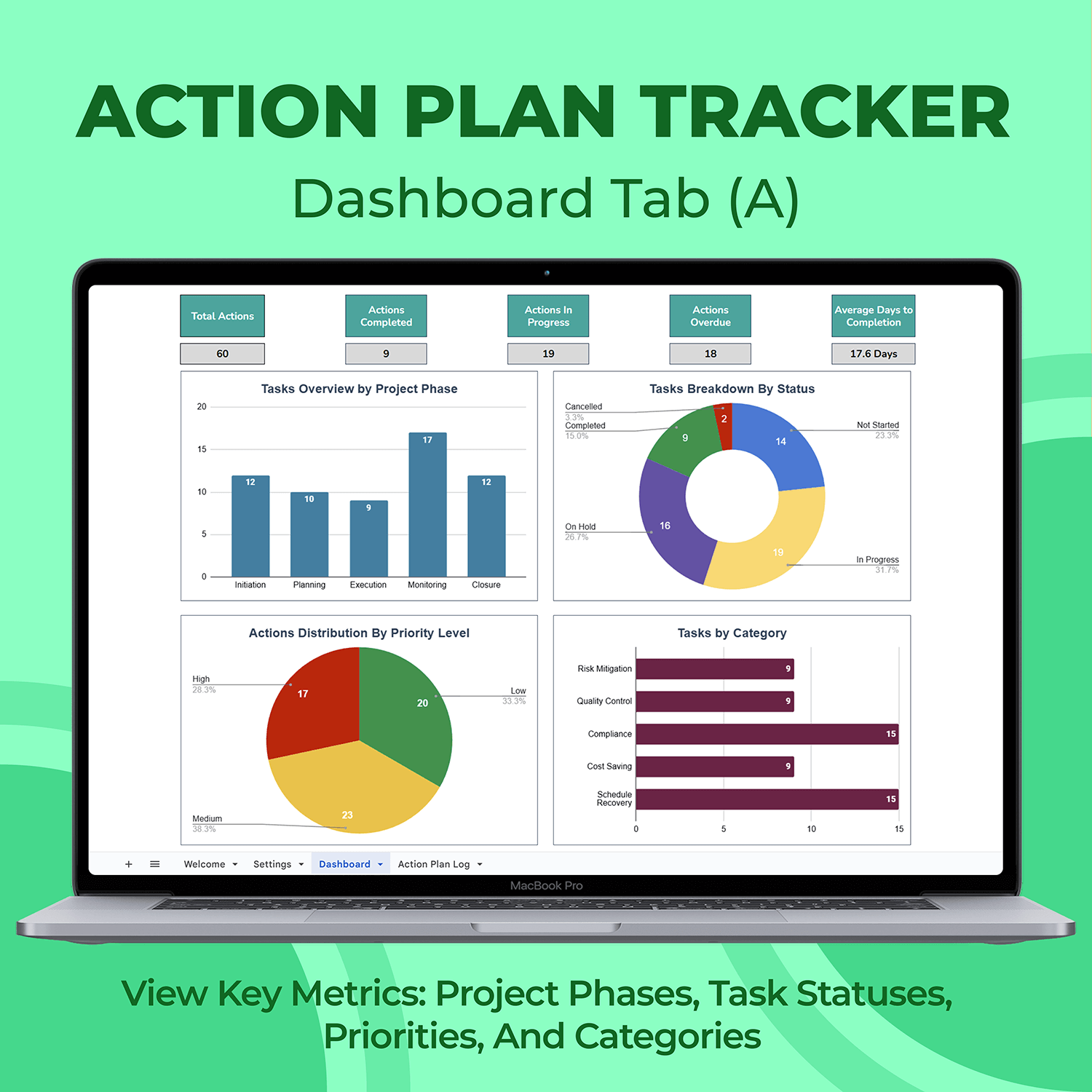 Action Plan Tracker Template