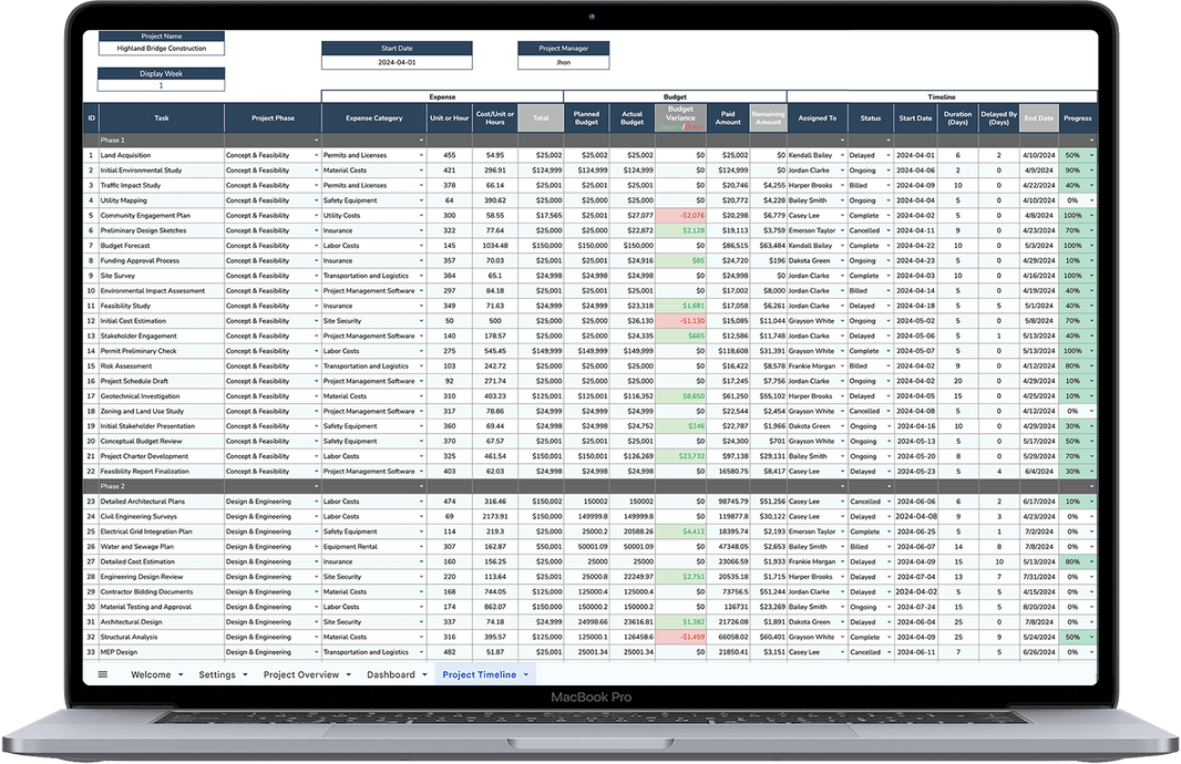 Construction Project Management Spreadsheet Template
