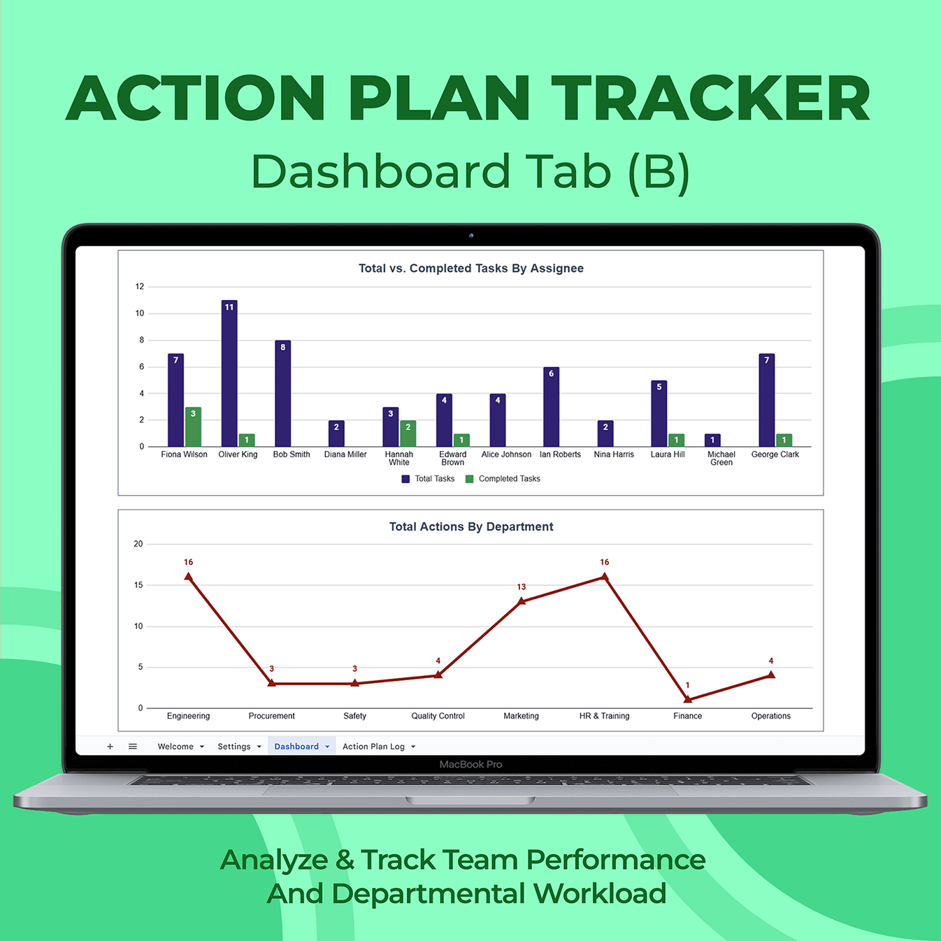 Action Plan Tracker Template