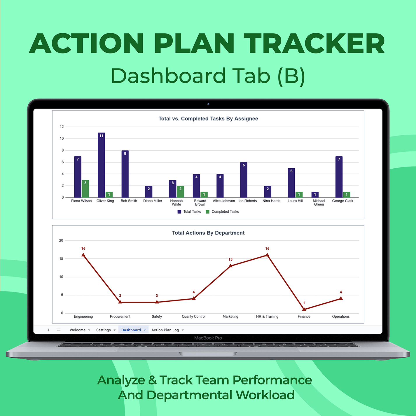 Action Plan Tracker Template