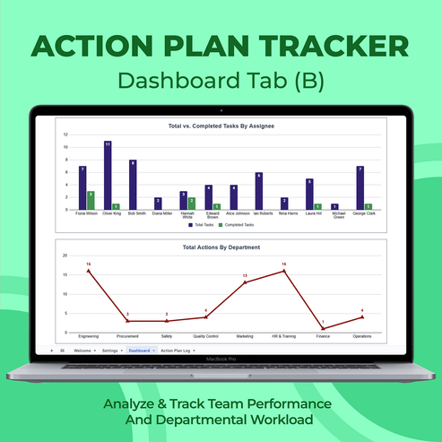 Action Plan Tracker Template