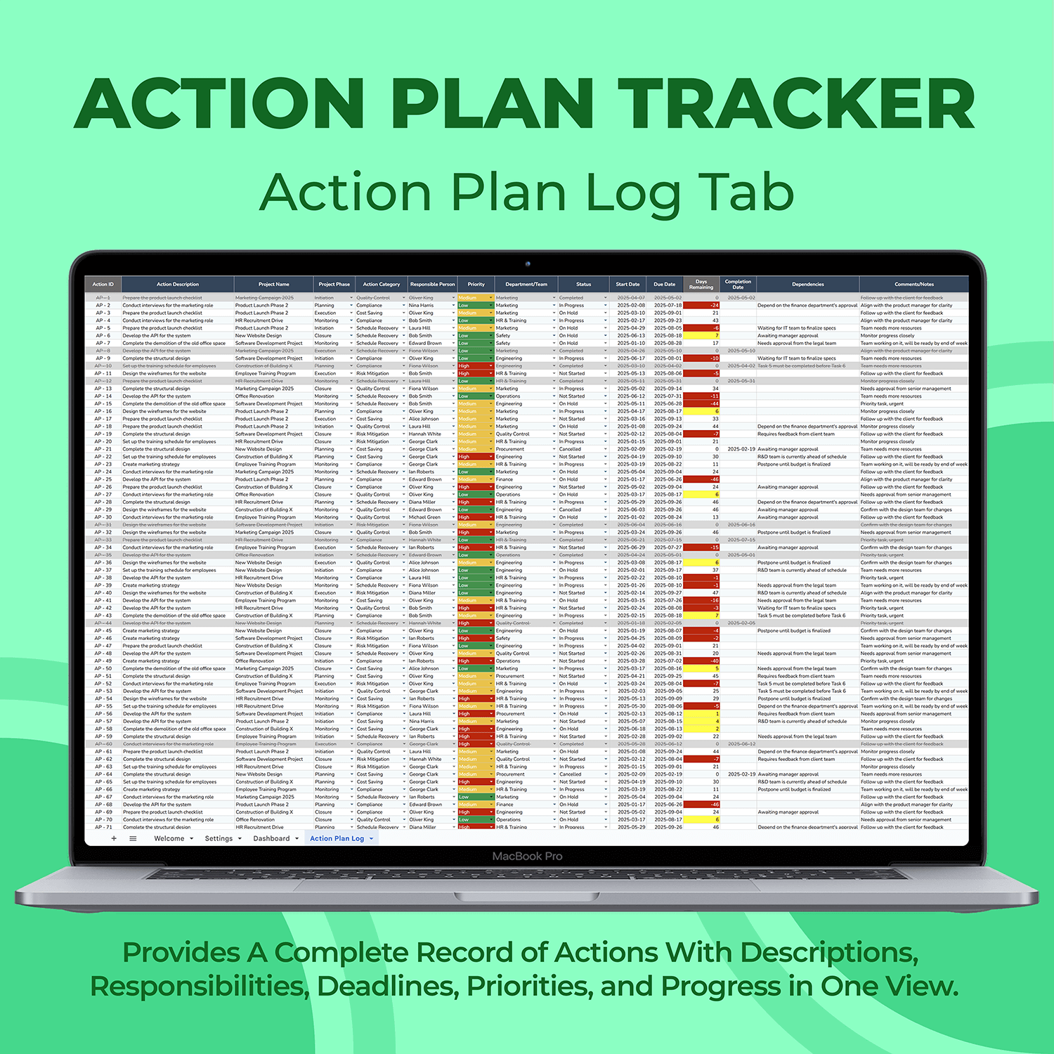 Action Plan Tracker Template