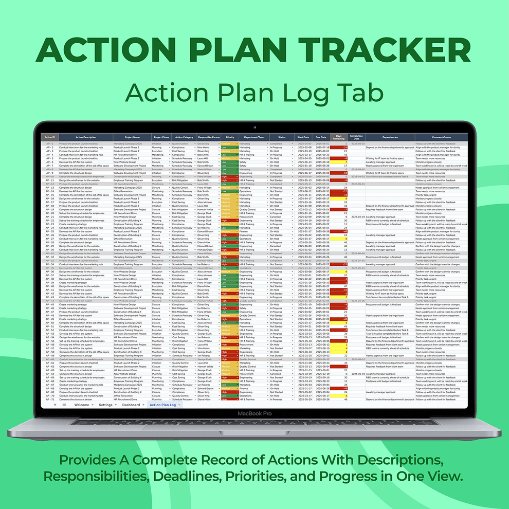 Action Plan Tracker Template