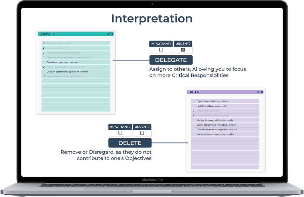 Task Priority Tracker