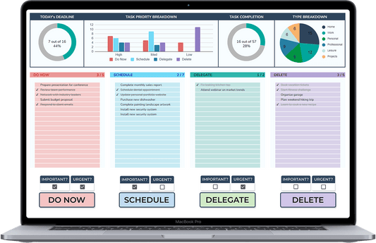 Project Mastery Suite 5-Tier Toolkit