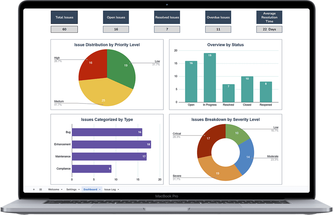 Issue Log and Tracker Template