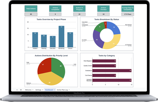 Action Plan Tracker Template