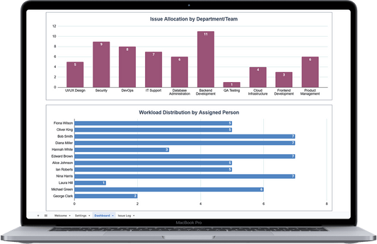 Issue Log and Tracker Template