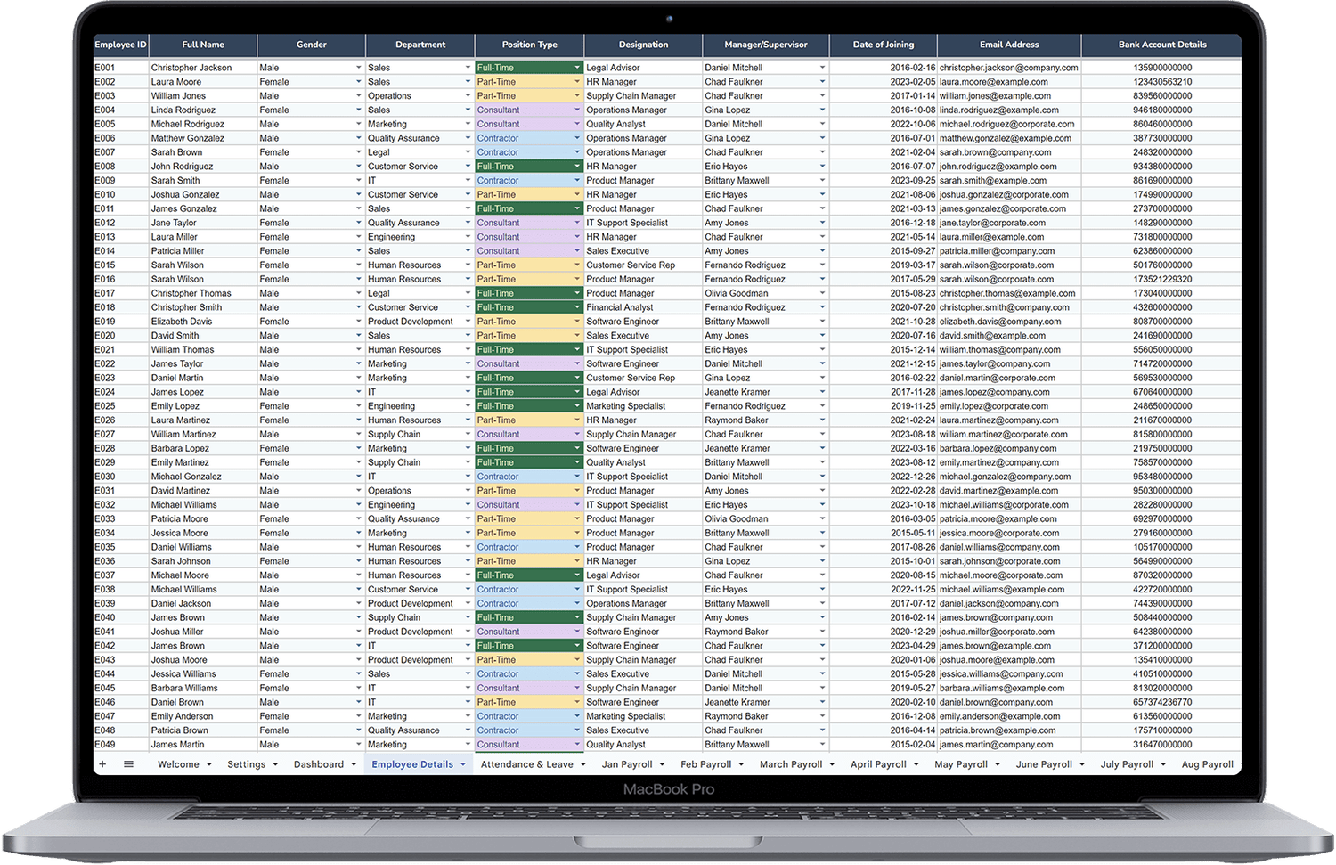 Employee Payroll Tracker
