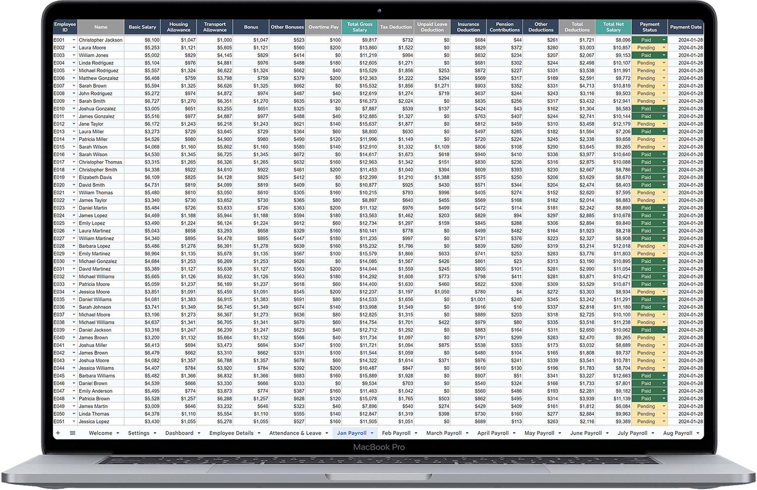 Employee Payroll Tracker