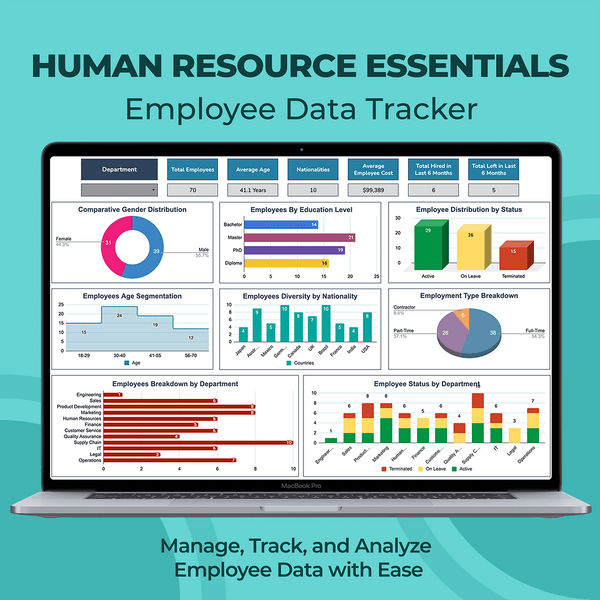 Human Resource Essentials 4in1 Toolkit