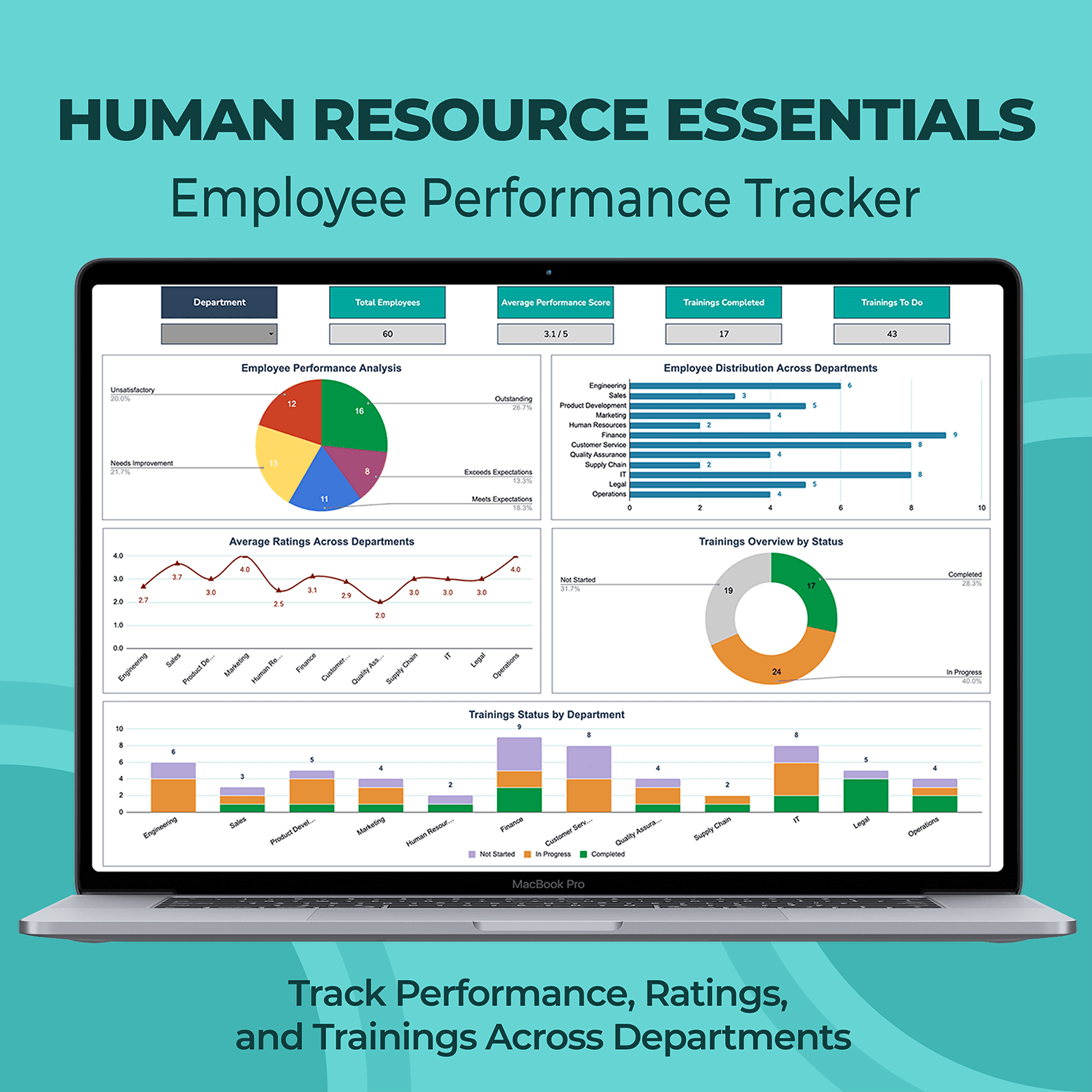 Human Resource Essentials 4in1 Toolkit
