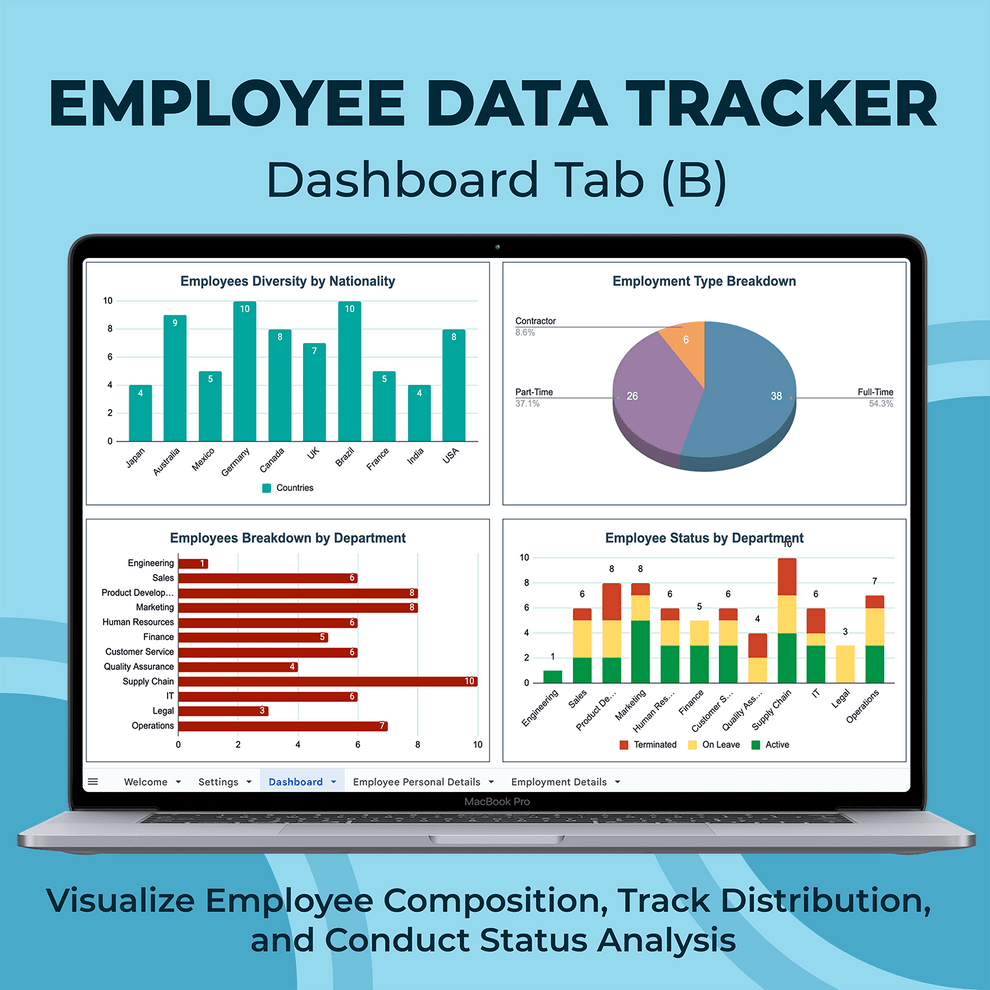 Employee Data Management System Template