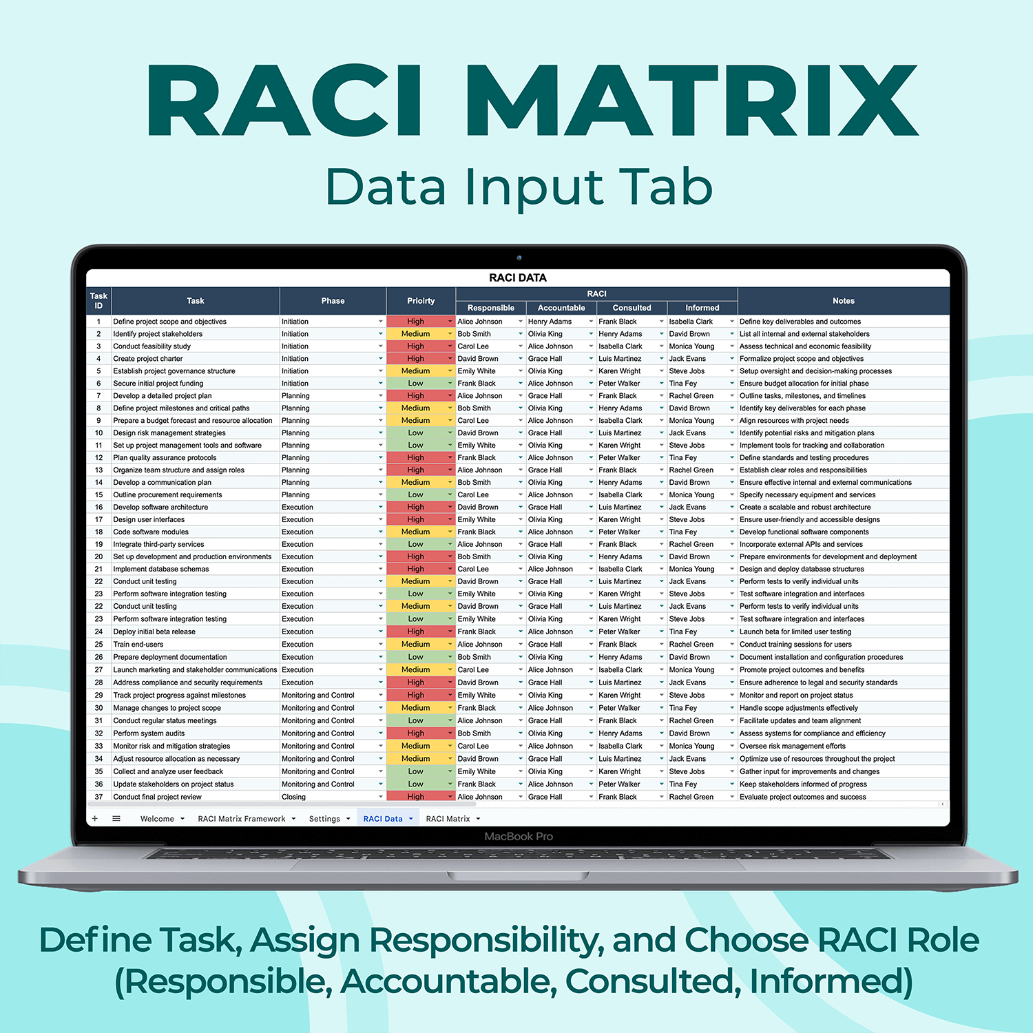 RACI Matrix Spreadsheet Template