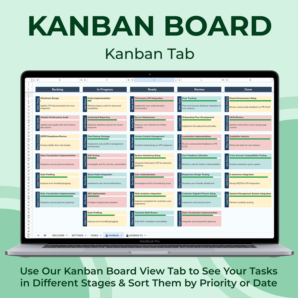 Kanban Board