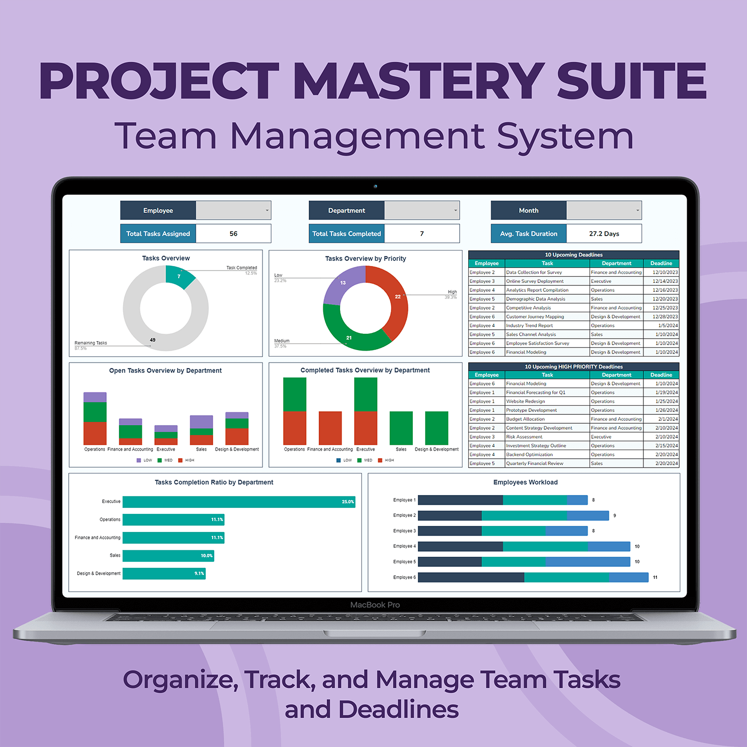 Project Mastery Suite 5-Tier Toolkit