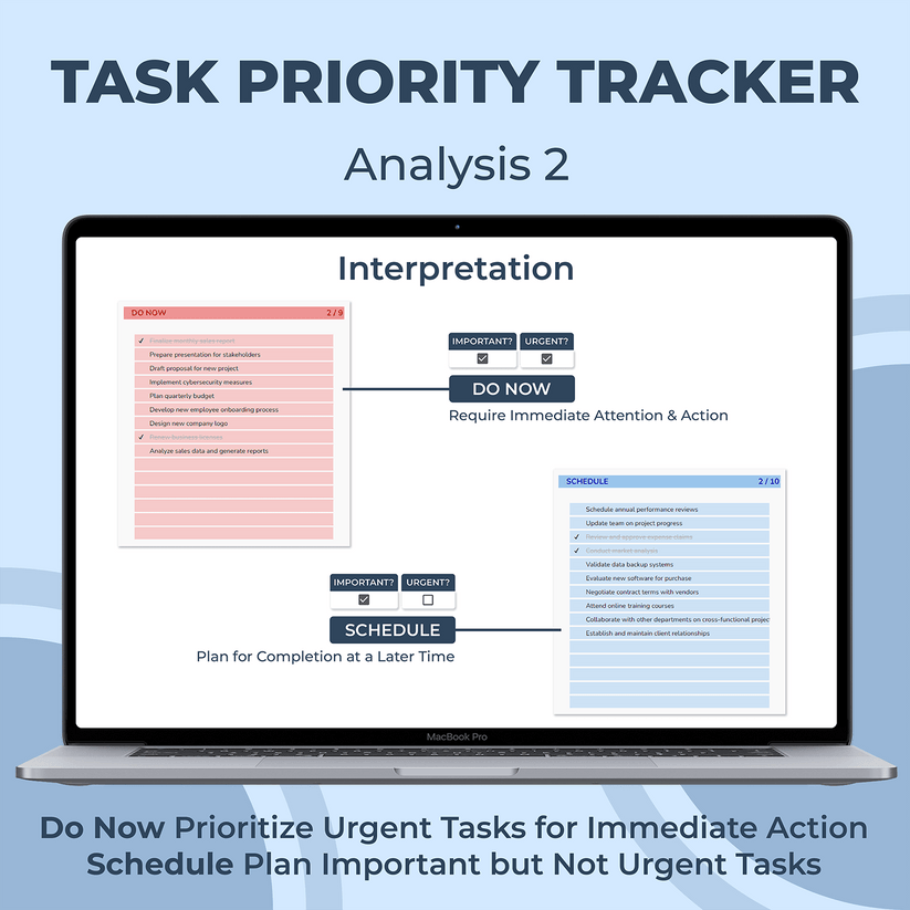 Task Priority Tracker