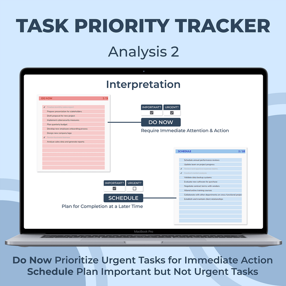Task Priority Tracker