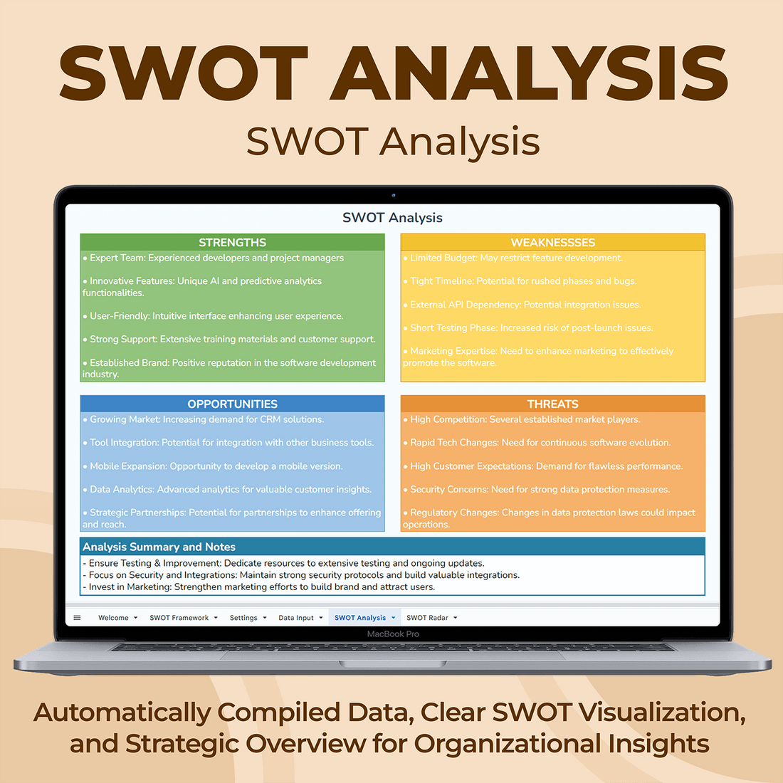 SWOT Analysis Template