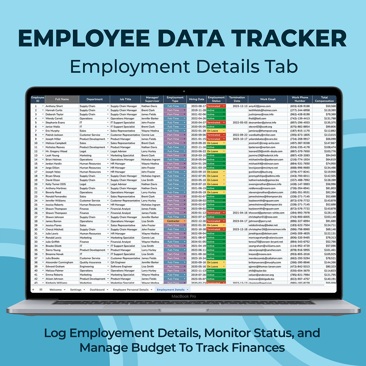 Employee Data Management System Template